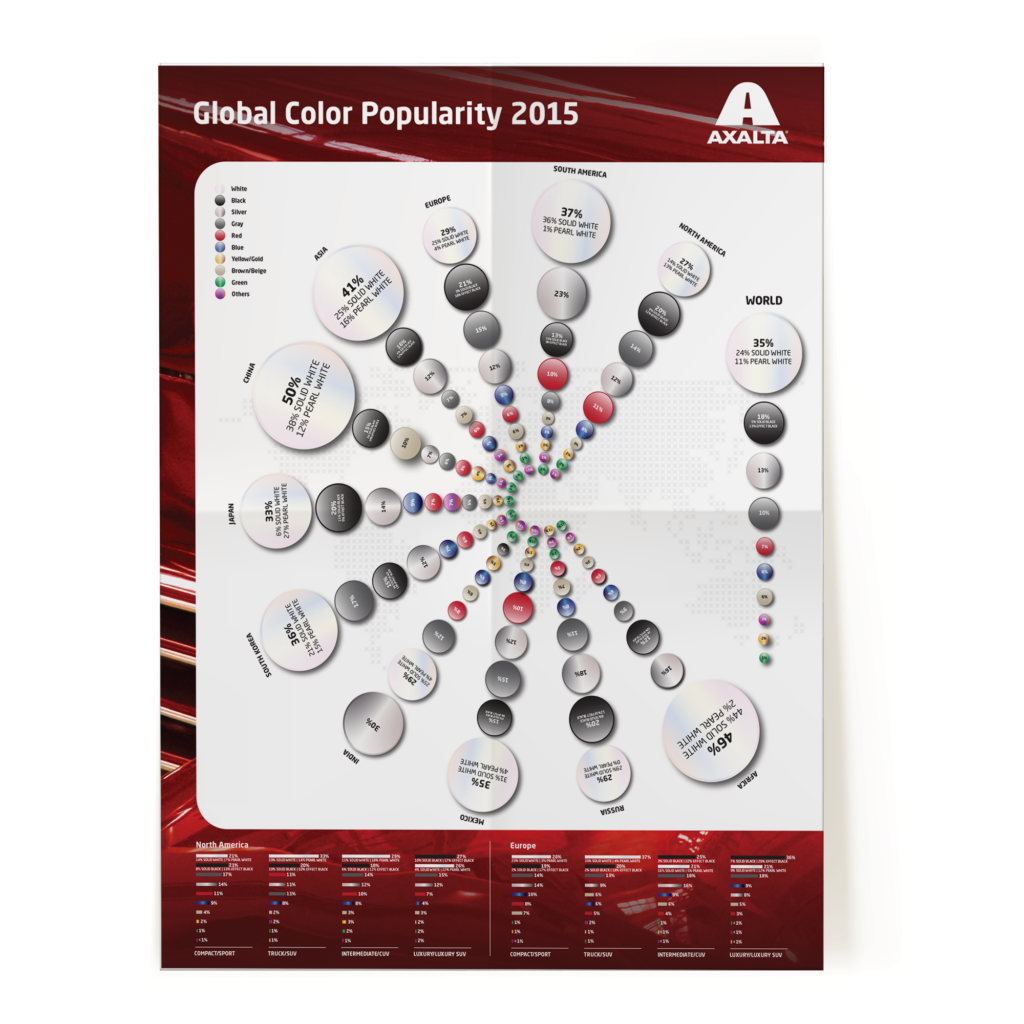 Axalta Global Color Popularity Report - Brand Art Director, Sr ... Axalta Global Color Popularity Report - Brand Art Director, Sr ...